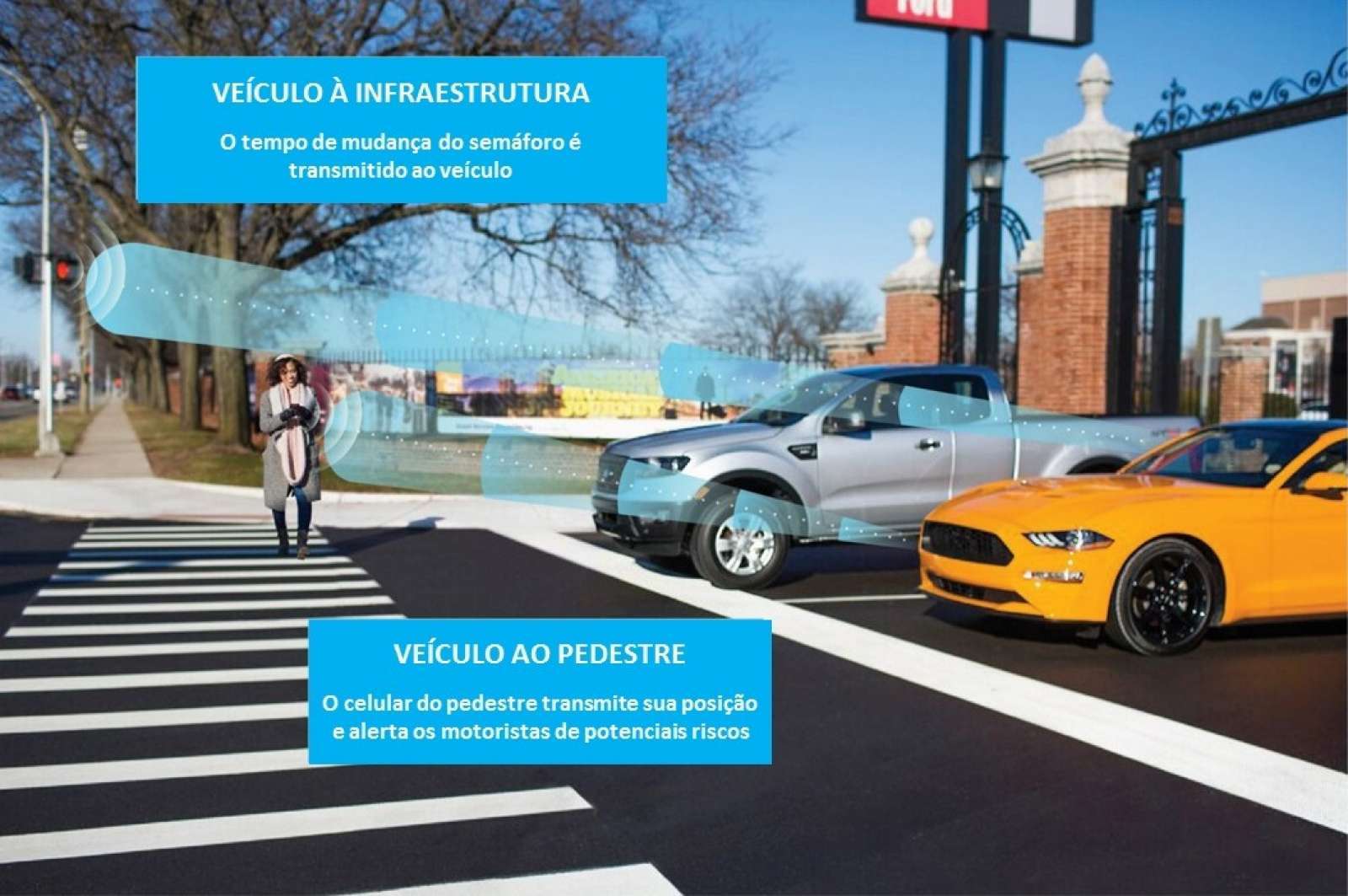 Carros inteligentes MH - Autopeças