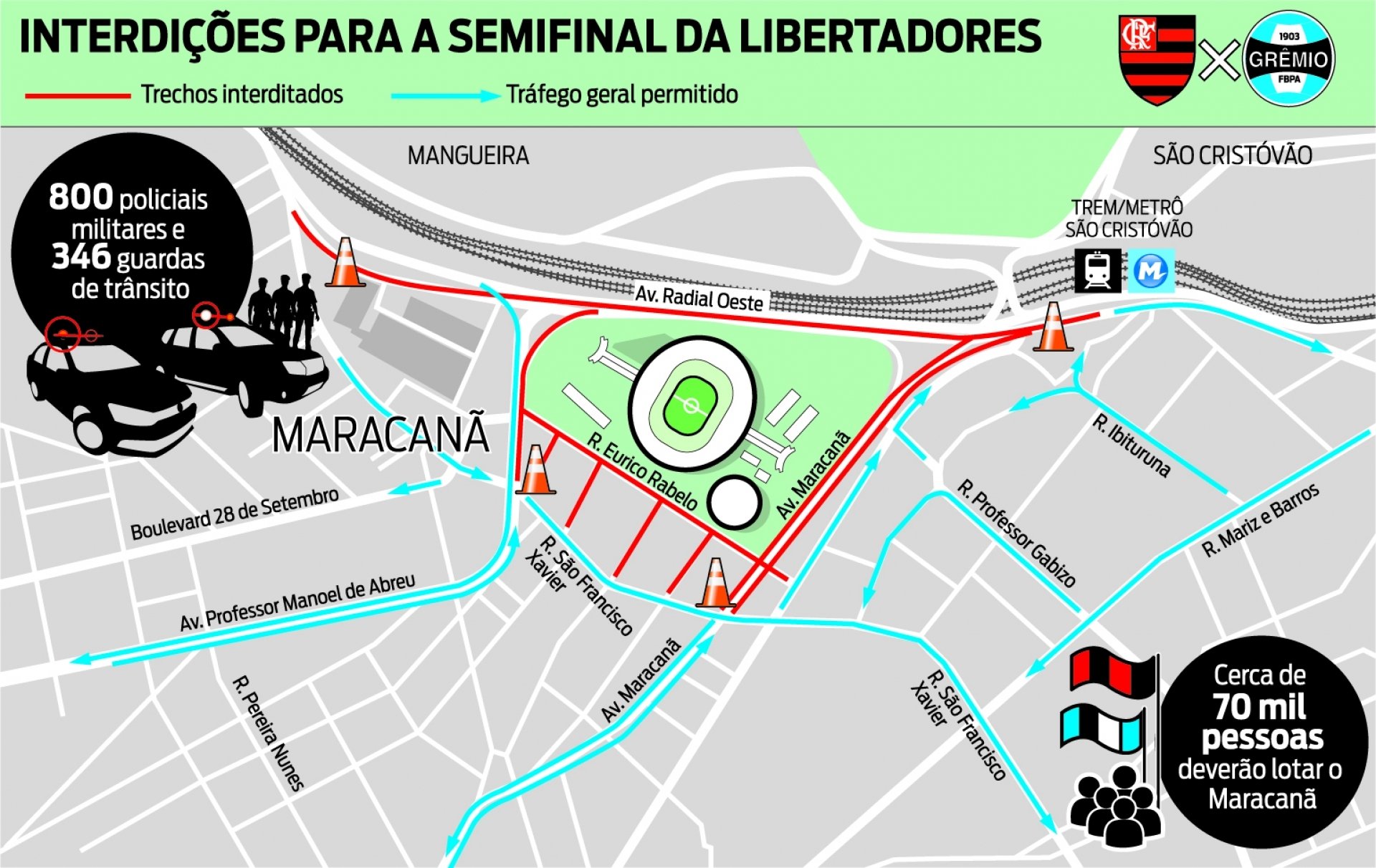Veja como será o esquema especial para o jogo entre Flamengo e Grêmio ...